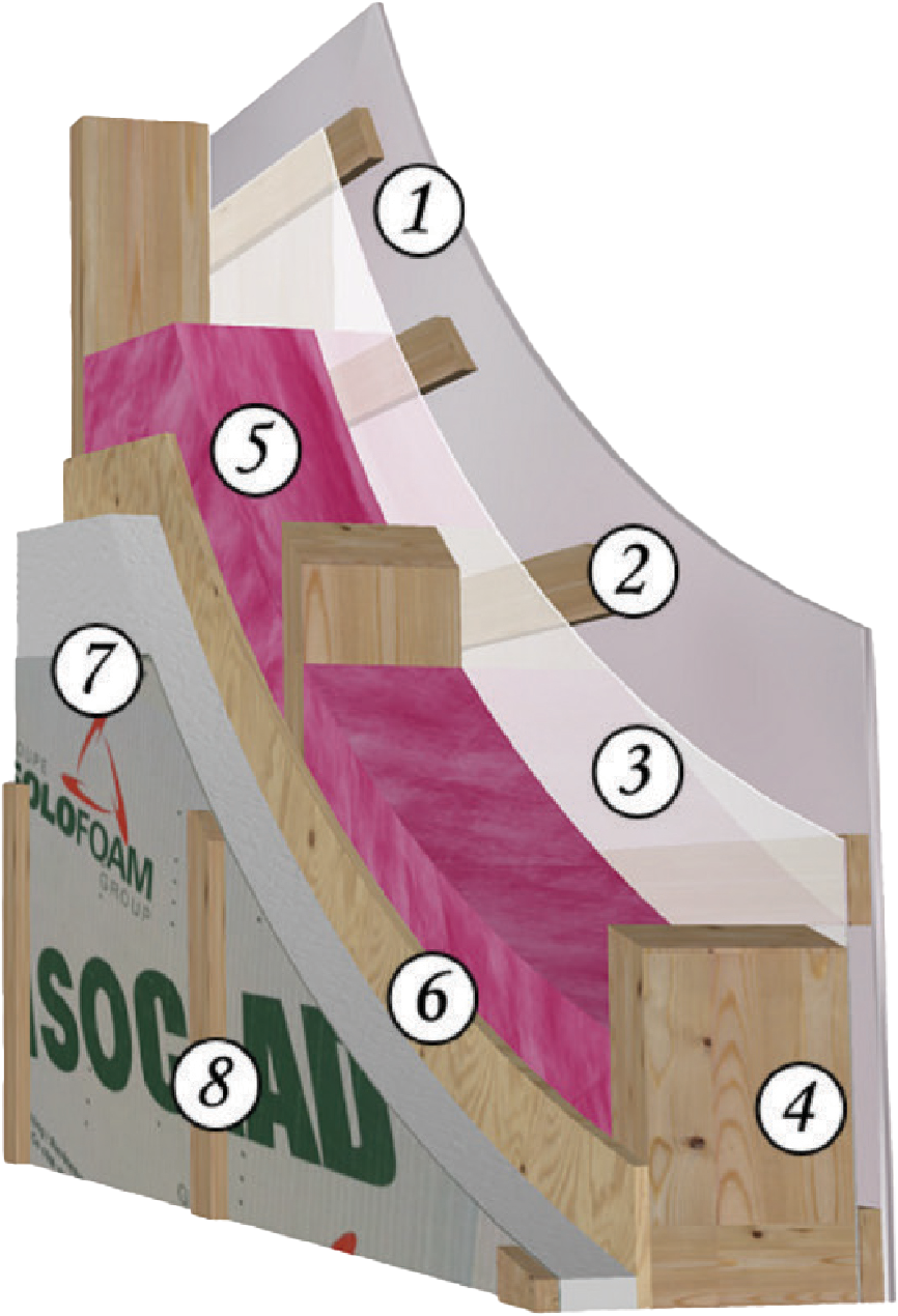 Innovative R-32 Wall Insulation | Wall System Features